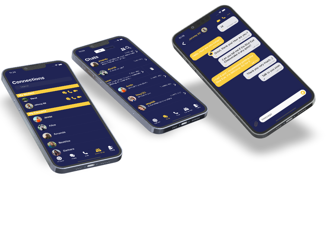 WINKY - Covert Dating